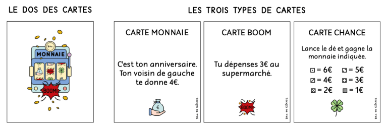 Monnaie – Bac de classe