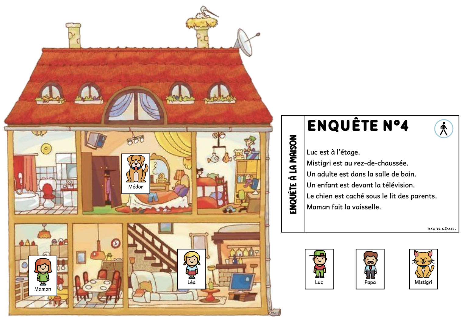 Enquêtes à la maison – Lecture compréhension – Bac de classe