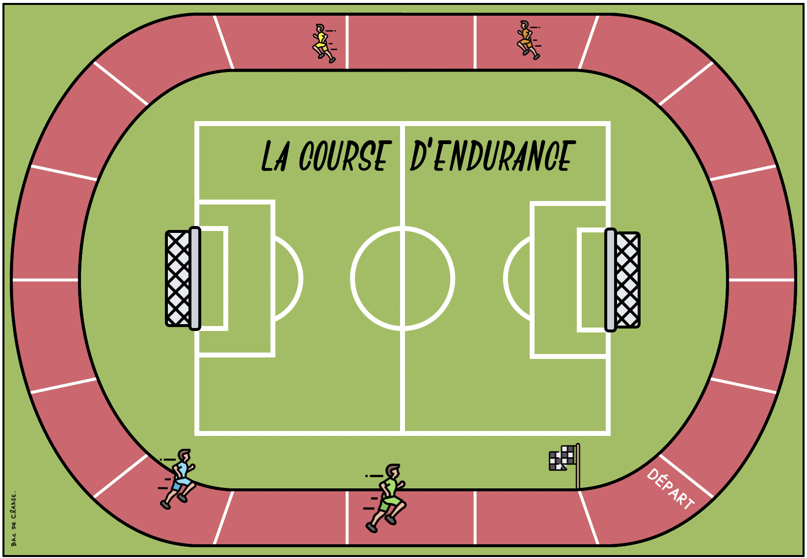 La course d’endurance – Travailler sur les grandeurs – Bac de classe