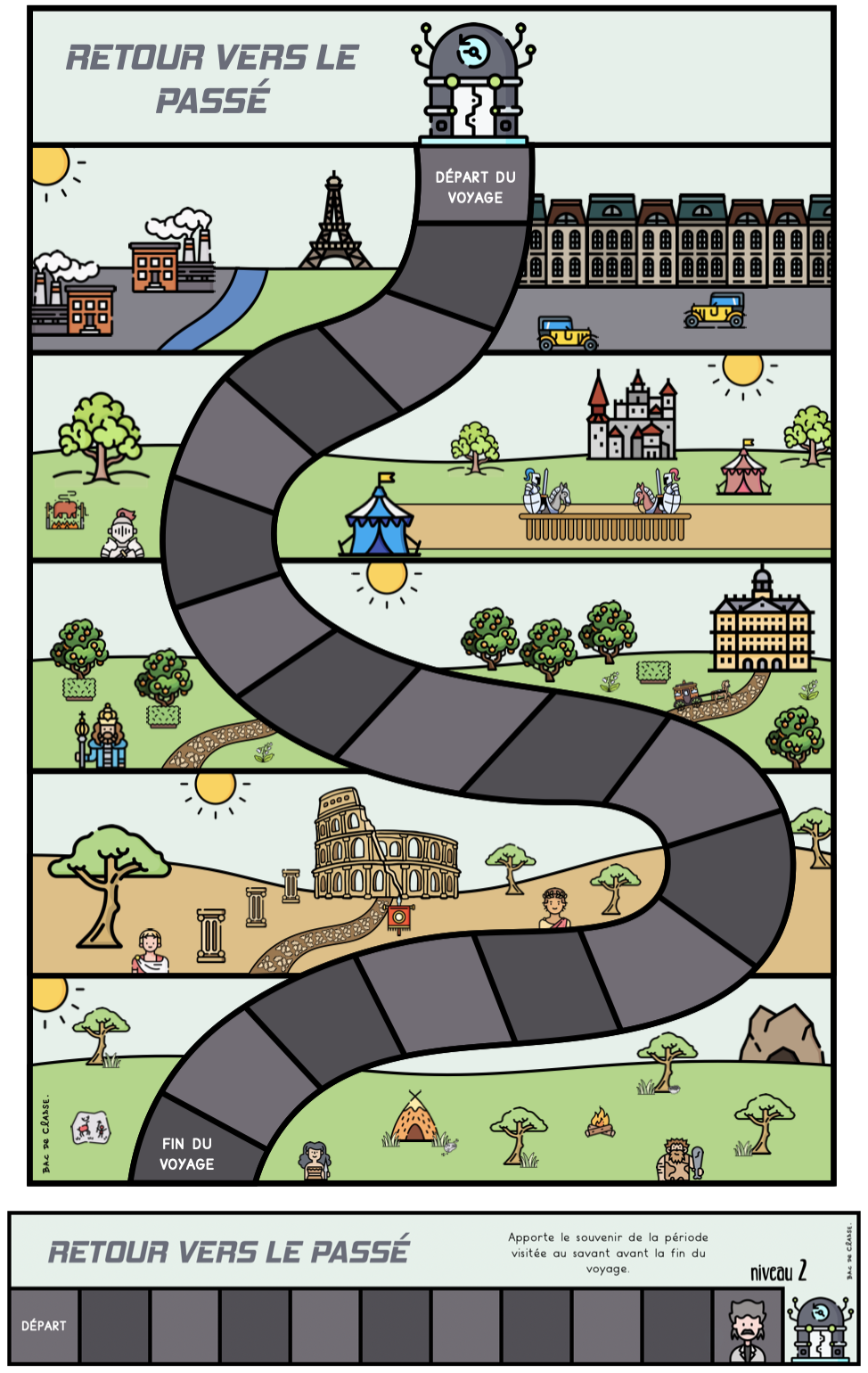 Retour vers le passé – Un jeu sur l’Histoire (CE2-CM) – Bac de classe