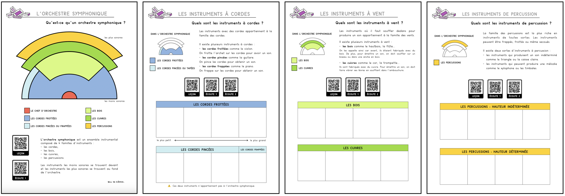 Éducation musicale – La découverte des instruments – Bac de classe