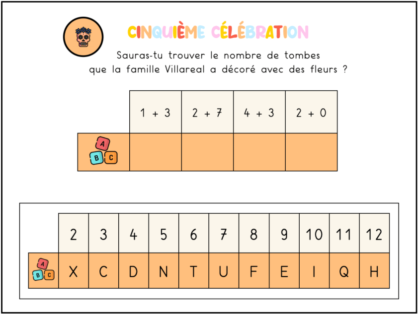 ESCAPE GAME CP/CE1 – Fiesta de los muertos – Bac de classe