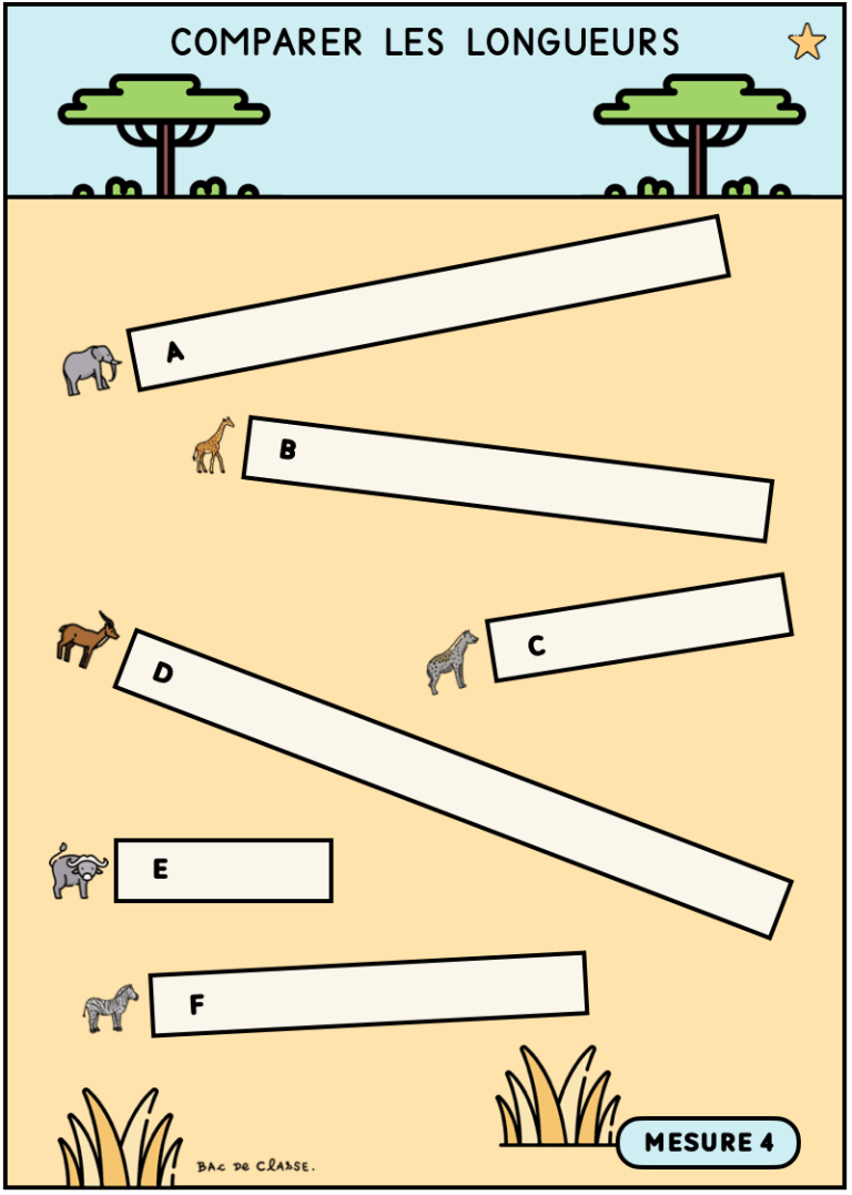 La mesure de longueurs – 4 ateliers progressifs (CP/CE1) – Bac de classe
