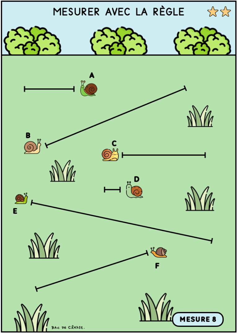 La mesure de longueurs – 4 ateliers progressifs (CP/CE1) – Bac de classe