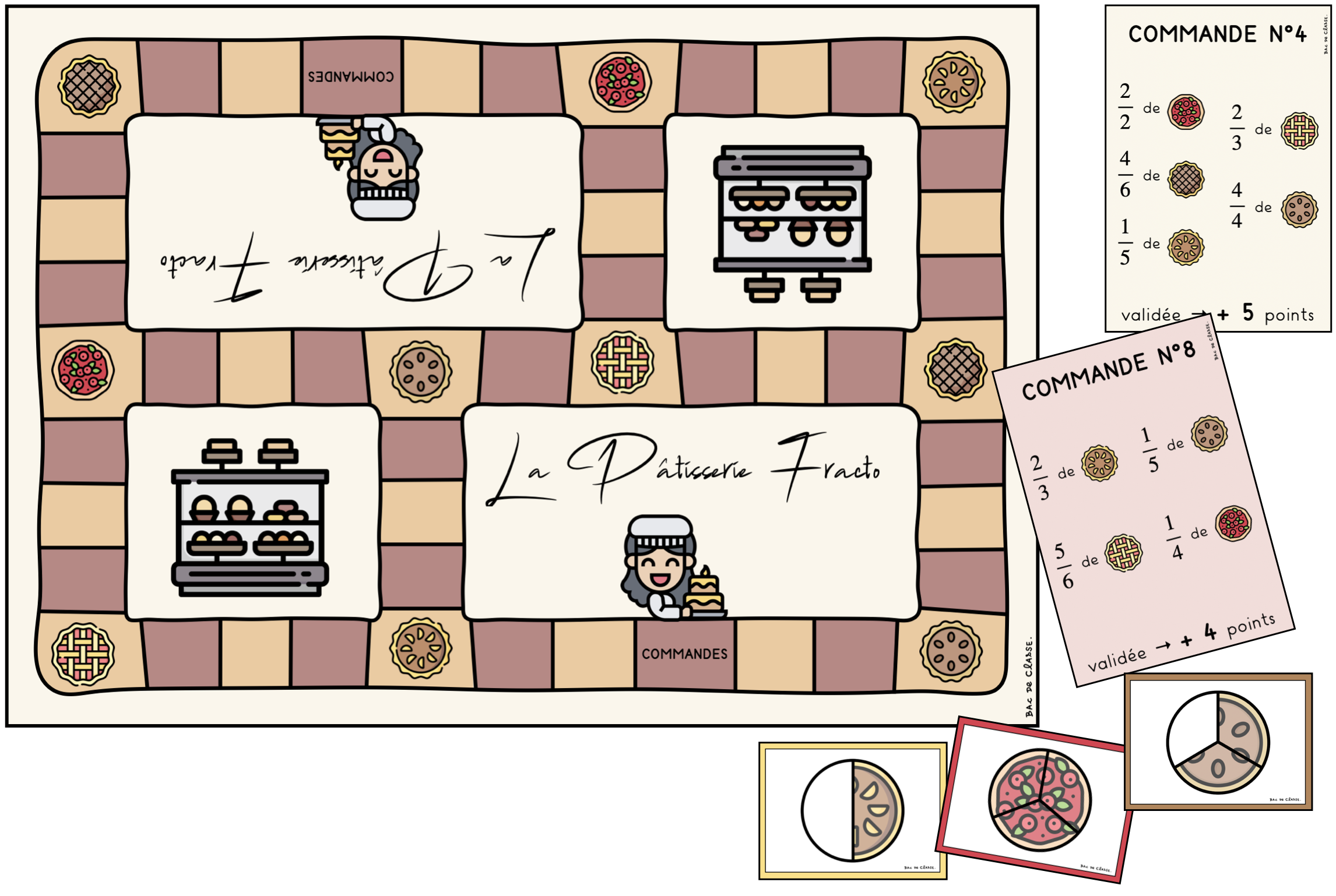 La pâtisserie Fracto – Un jeu sur les fractions – Bac de classe